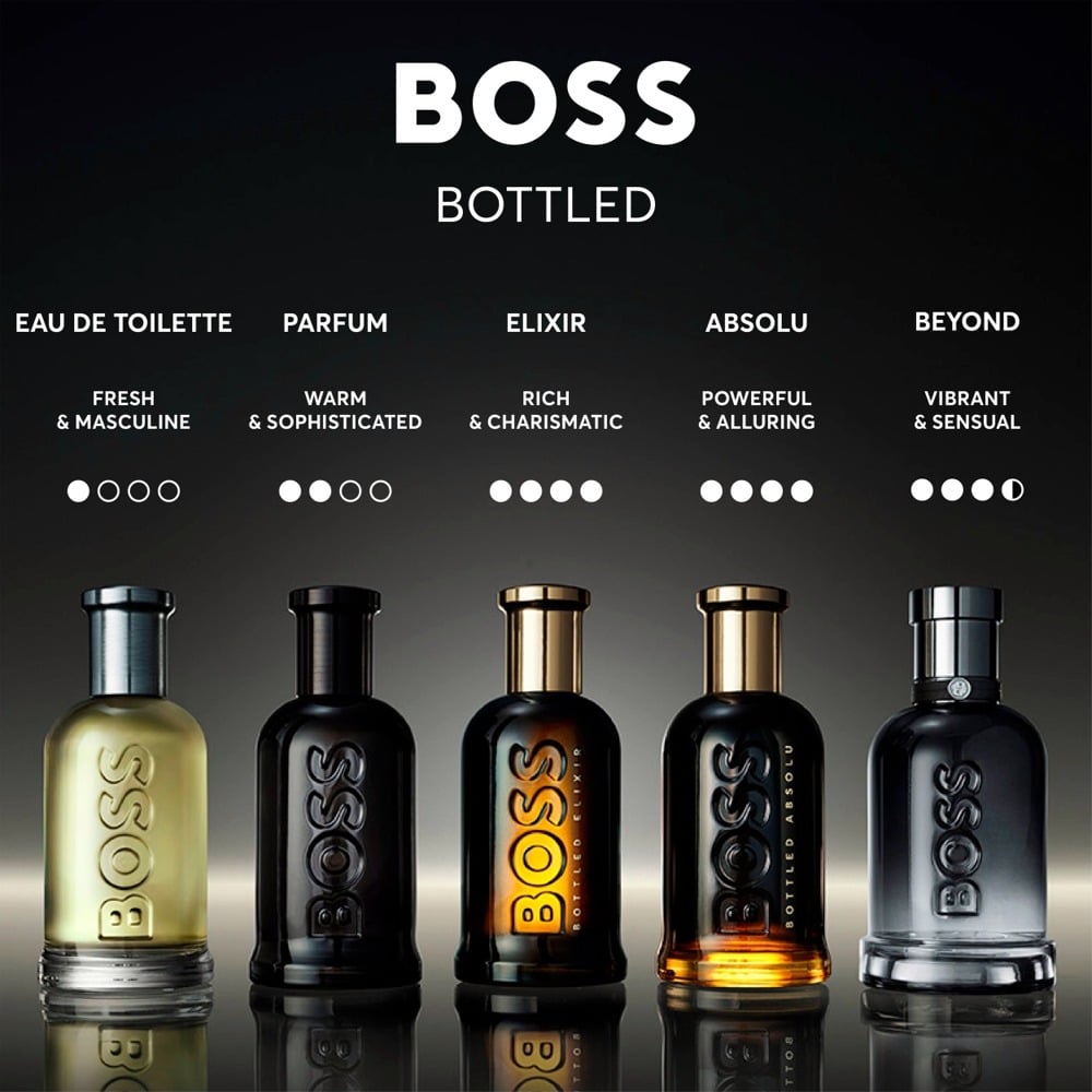 Discover the timeless Hugo Boss Bottled fragrance collection