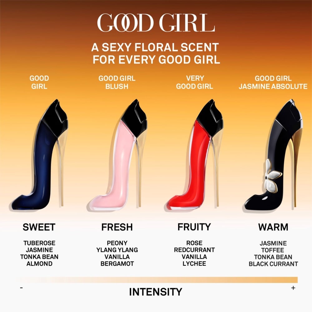 Carolina Herrera Good Girl Fragrance Collection – in Stiletto Bottles